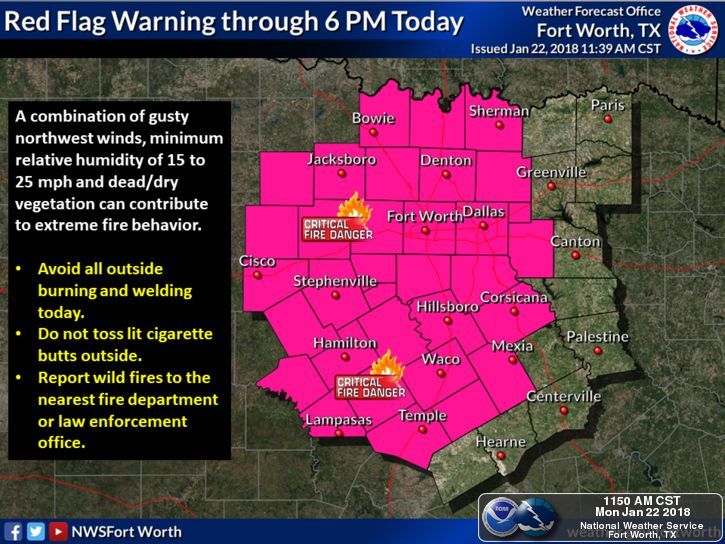 Critical Fire Weather Threat Today – Weather 225