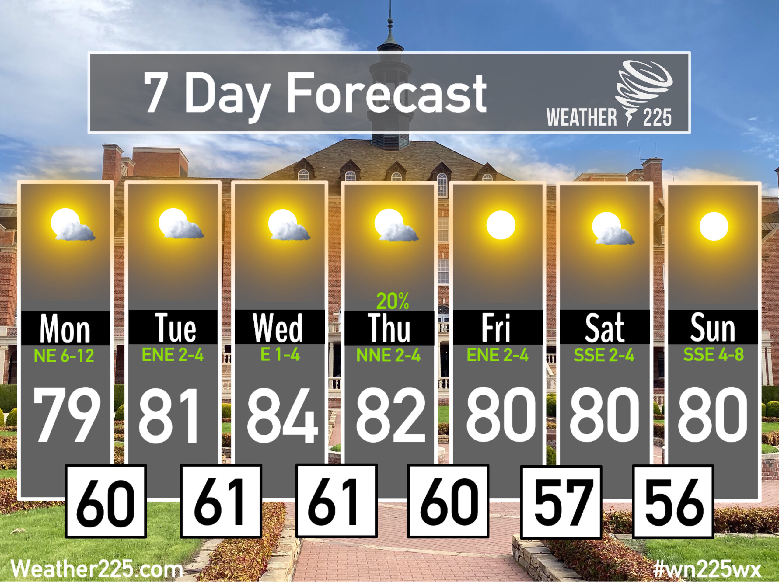 A41FAE58-12E0-4987-8D8D-CB9AFA4510E5 – Weather 225