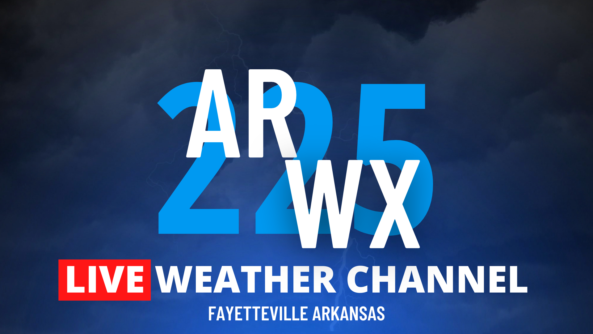 Weather 225 – One of the First Weather Streaming Platforms in the U.S ...